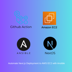 Automate Next.js Deployment to AWS EC2 with Ansible | Techinal Blog